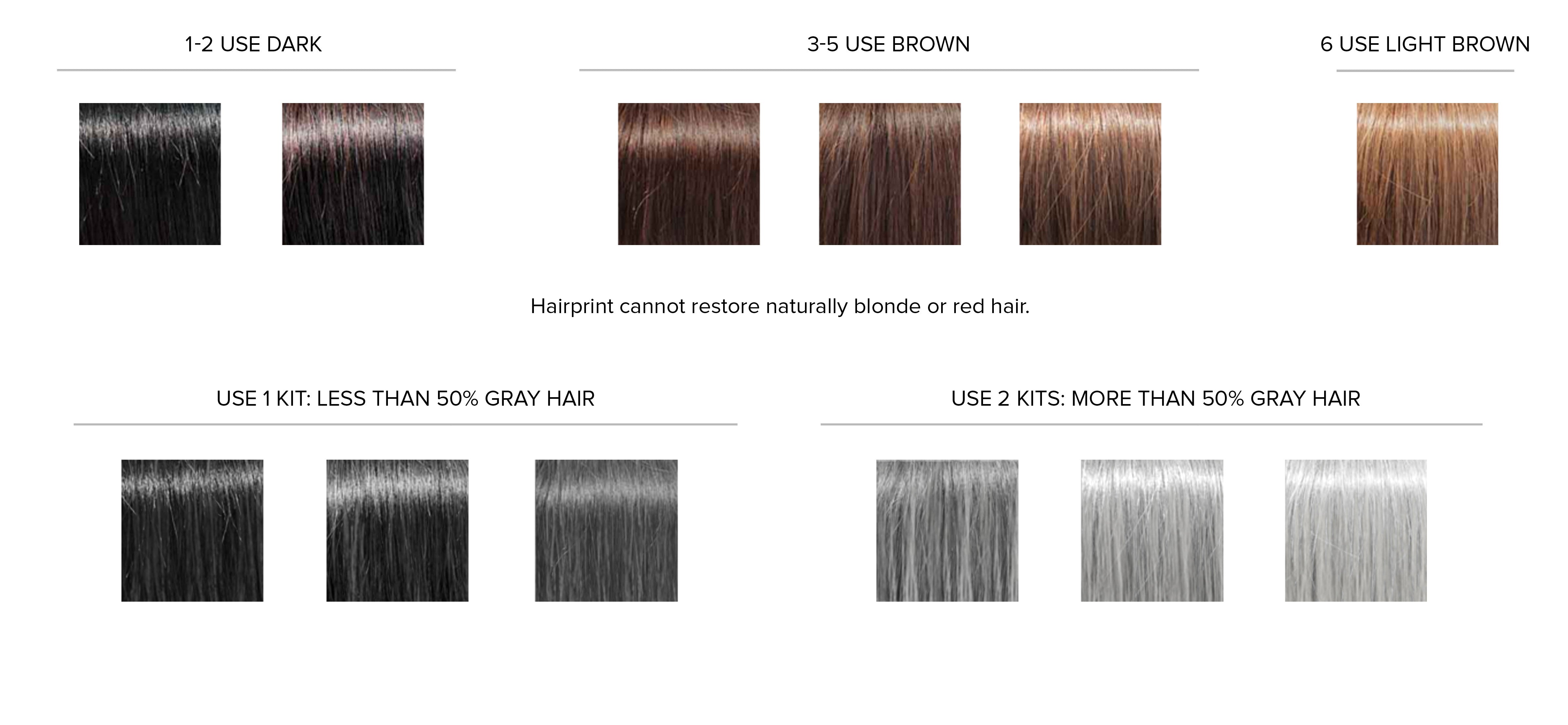 True Hair Color Restorer Plus